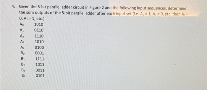 Solved 4. Given the 5-bit parallel adder circuit in Figure 2 | Chegg.com