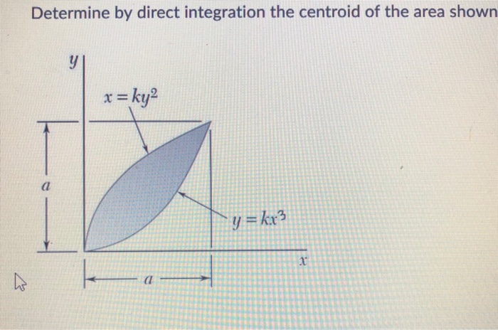 Solved Determine by direct integration the centroid of the | Chegg.com
