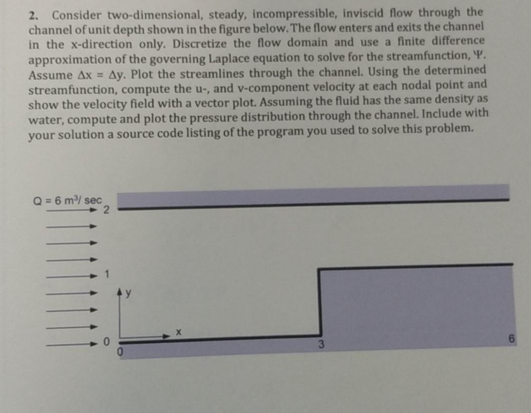 Solved 2. Consider two-dimensional, steady, incompressible, | Chegg.com