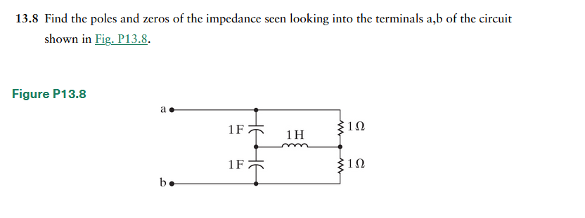 Solved 13.8 ﻿Find the poles and zeros of the impedance seen | Chegg.com