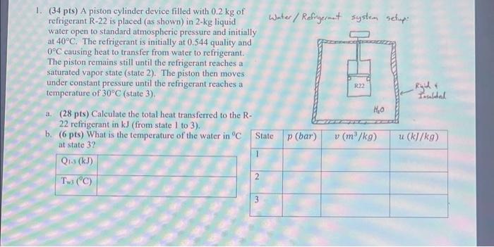 Solved Please solve ASAP solve only using the information | Chegg.com