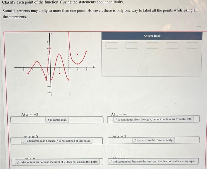 Solved Classify each point of the function f using the | Chegg.com