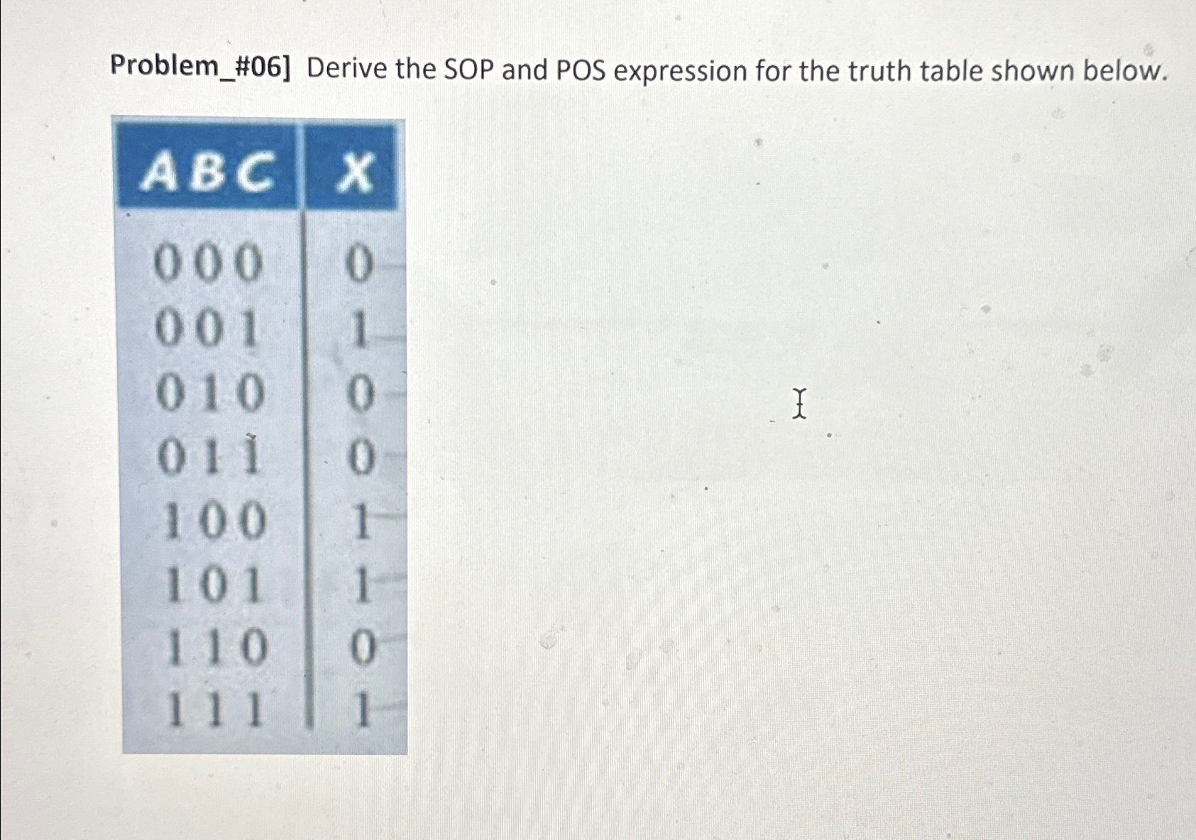 Solved Problem_#06] ﻿Derive the SOP and POS expression for | Chegg.com