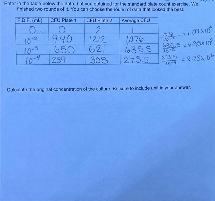 Solved Enter in the table below the data that you obtained | Chegg.com