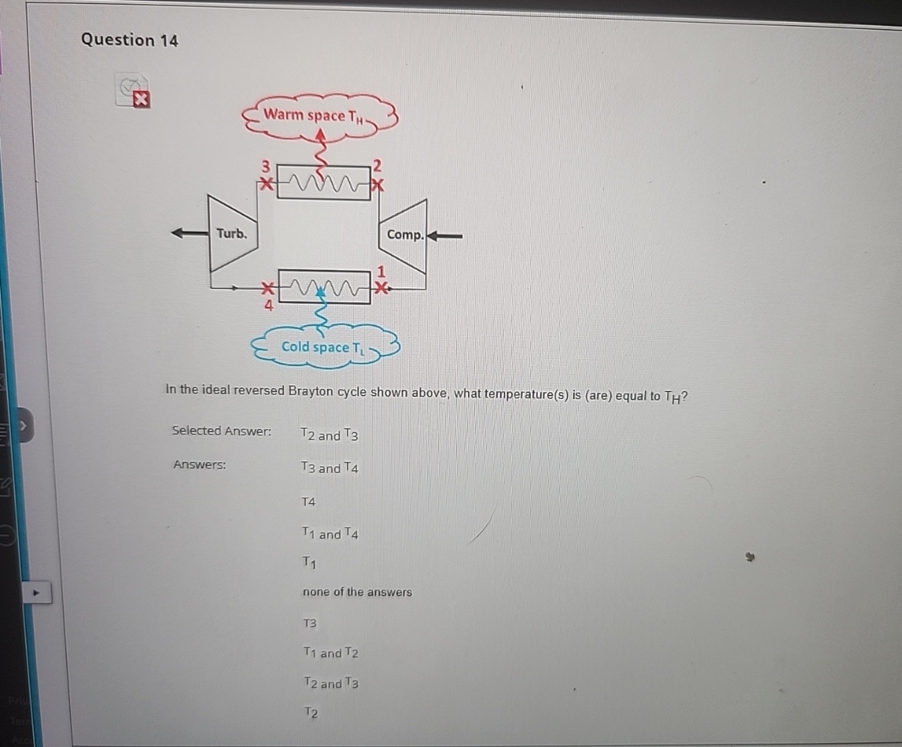 Solved Question 14In the ideal reversed Brayton cycle shown | Chegg.com