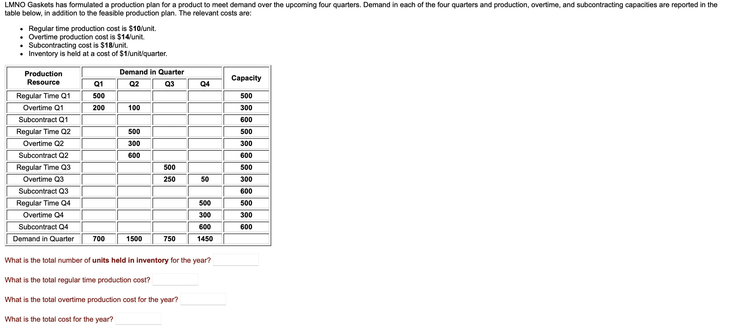 Solved by an EXPERT table below, in addition to the feasible production | Chegg.com