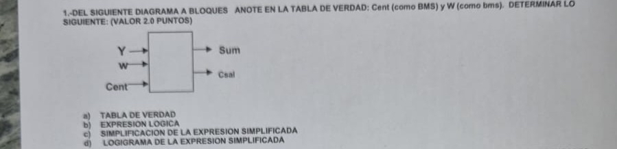 Solved 1.-DEL SIGUIENTE DIAGRAMA A BLOQUES ANOTE EN LA TABLA | Chegg.com