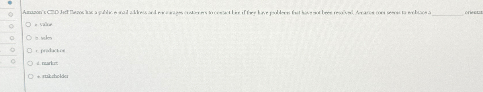 Solved Amazon's CEO Jeff Bezos has a public e-mail address | Chegg.com