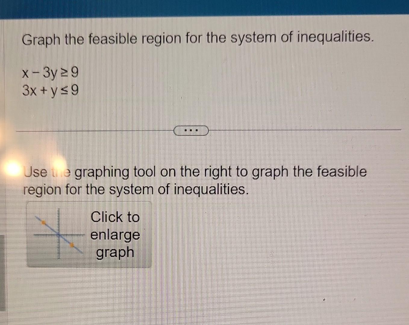 Solved Graph the feasible region for the system of | Chegg.com