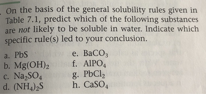 Solved On the basis of the general solubility rules given in | Chegg.com