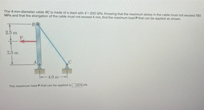 Solved The 4-mm-diameter cable BC is made of a steel with | Chegg.com