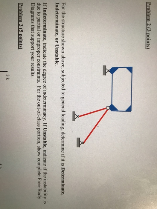 Solved Problem 2 (3 points) For the structure shown above, | Chegg.com