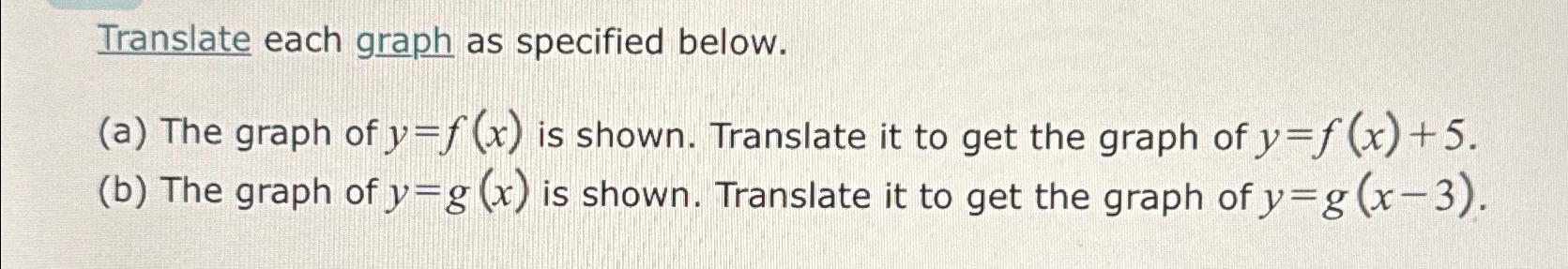 Solved Translate each graph as specified below.(a) ﻿The | Chegg.com