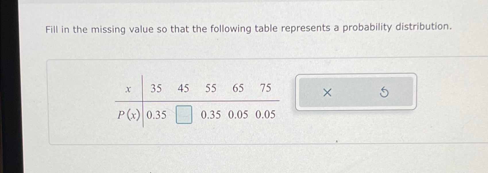 Solved Fill in the missing value so that the following table | Chegg.com