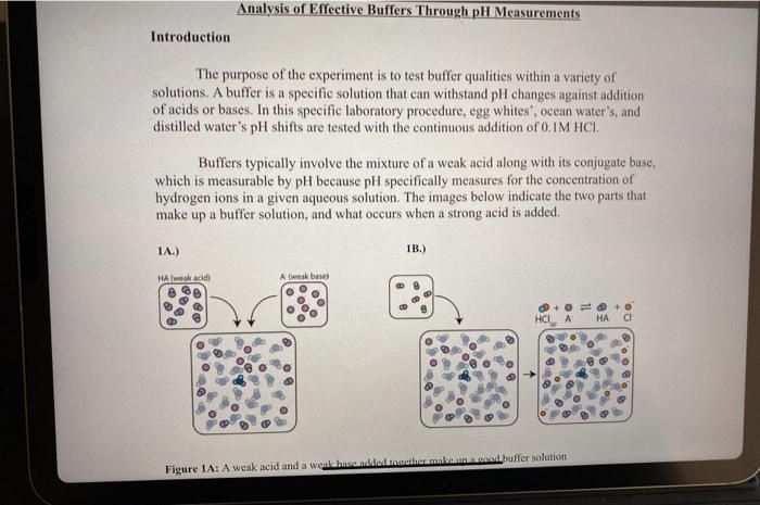 Solved Analysis of Effective Buffers Through | Chegg.com