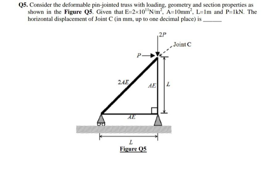 Solved Q5. Consider the deformable pin-jointed truss with | Chegg.com Solved Q5. Consider the deformable pin-jointed truss with | Chegg.com