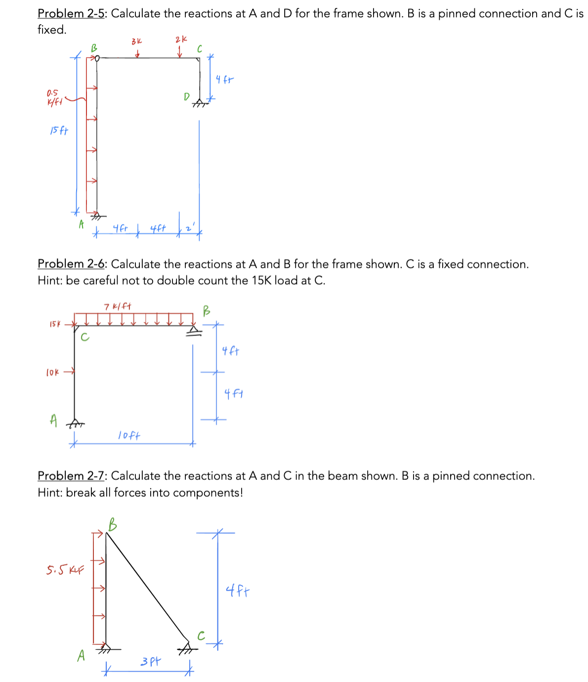 Problem 2-5: Calculate the reactions at \( ﻿A \) ﻿and | Chegg.com