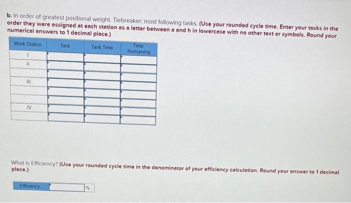Solved A manager wants to assign tasks to workstations as | Chegg.com