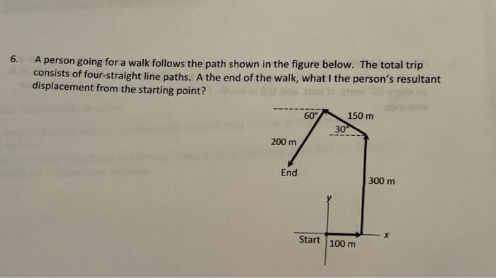 Solved 6. A person going for a walk follows the path shown | Chegg.com