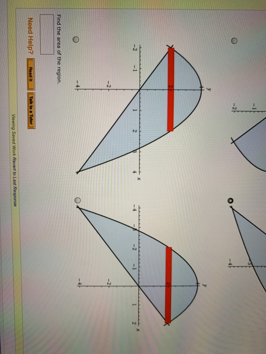 Solved Sketch the region enclosed by the given curves. | Chegg.com