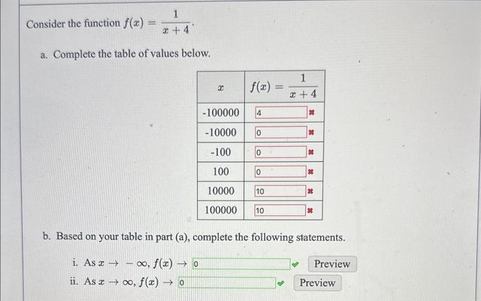 Solved Consider the function f(x)=x+41. a. Complete the | Chegg.com