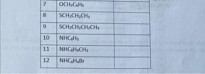 Solved please draw structure for 7-12 and the name | Chegg.com