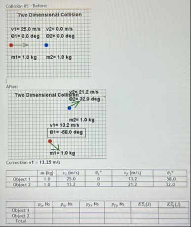 Collision 45 - ﻿Before:Two Dimensional | Chegg.com