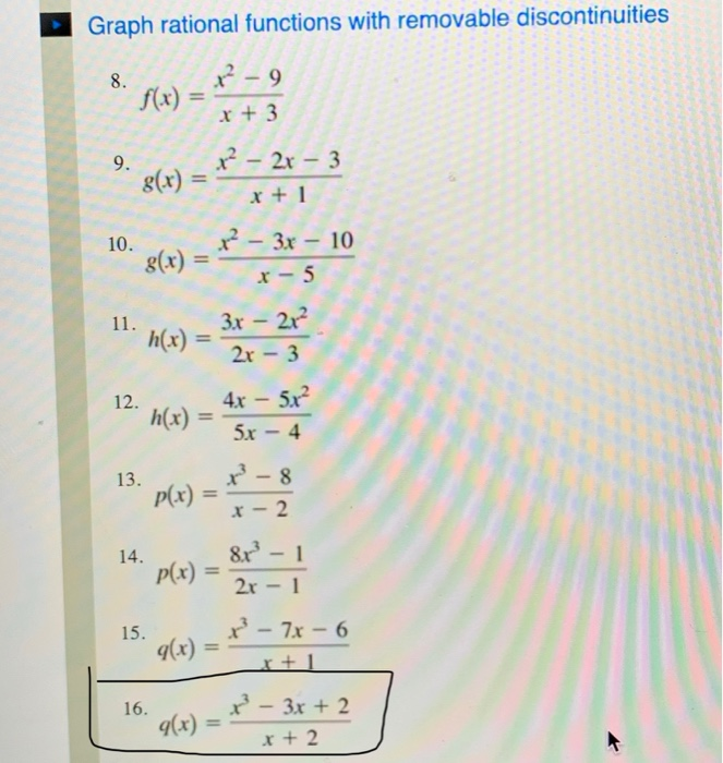 Solved Graph rational functions with removable | Chegg.com