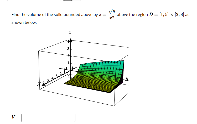 Solved Find the volume of the solid bounded above by z=y2x2 | Chegg.com
