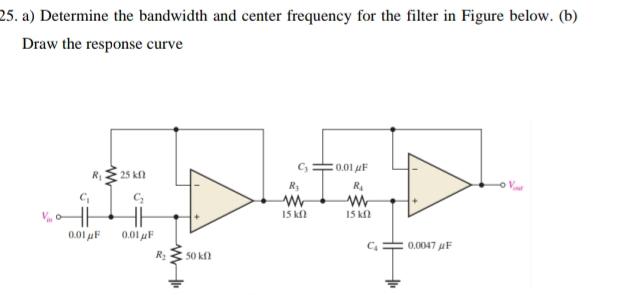 a) ﻿Determine the bandwidth and center frequency for | Chegg.com