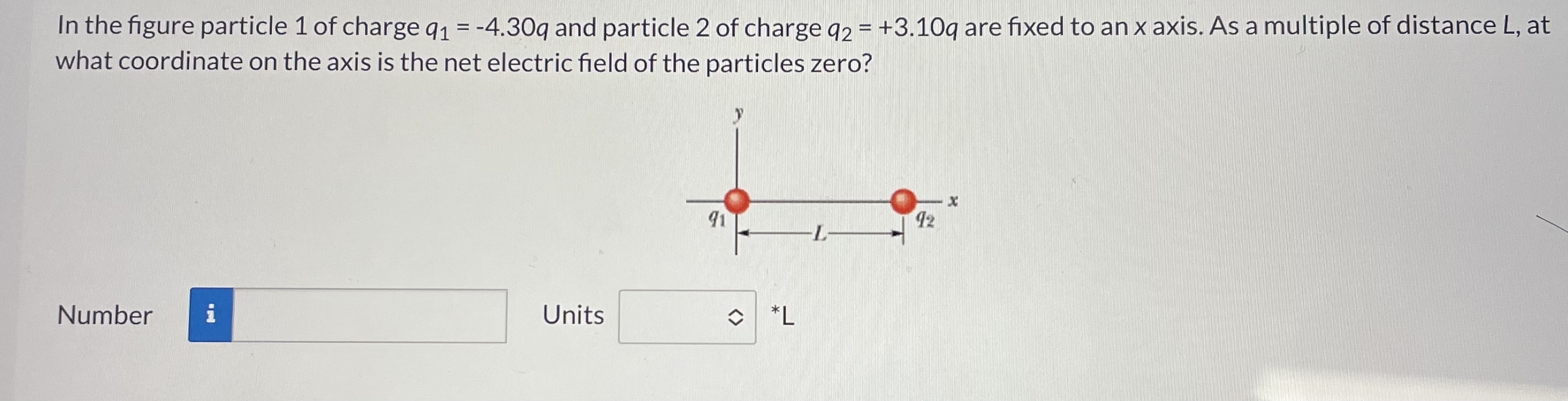 Solved In the figure particle 1 ﻿of charge q1=-4.30q ﻿and | Chegg.com