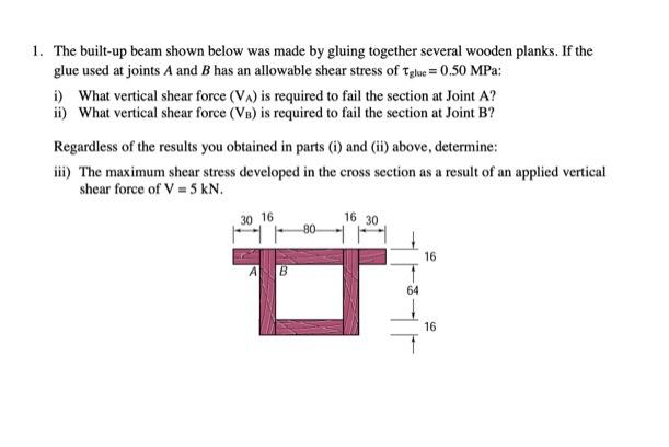 Solved The built-up beam shown below was made by gluing | Chegg.com