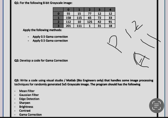 Q1: For the following 8-bit Grayscale image: 0 55 158 | Chegg.com