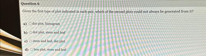 Solved Given the first type of plot indicated in each pair, | Chegg.com