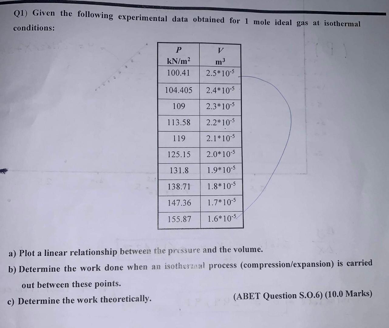 Solved Q1) Given the following experimental data obtained | Chegg.com