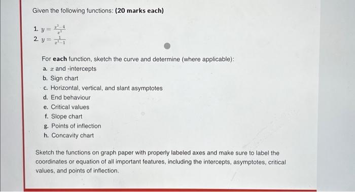 Solved Given the following functions: (20 marks each) 1. | Chegg.com