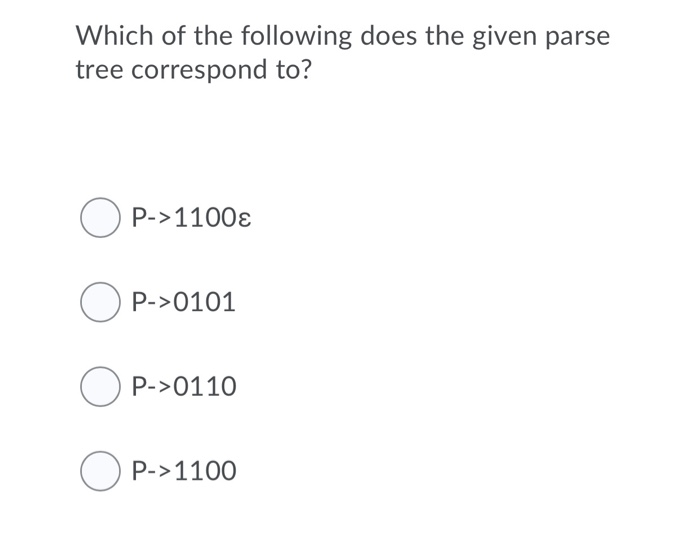 Solved | ර ර ම් Which of the following does the given parse | Chegg.com