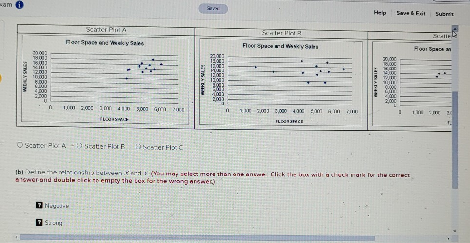 xam A Saved Help Save & Exit Submit Scatter Plot A | Chegg.com
