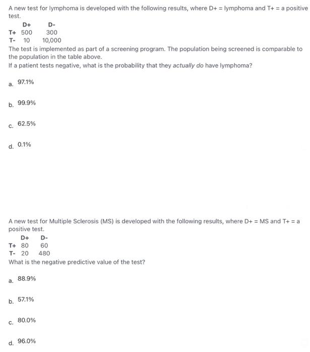 Solved A new test for Multiple Sclerosis (MS) is developed | Chegg.com
