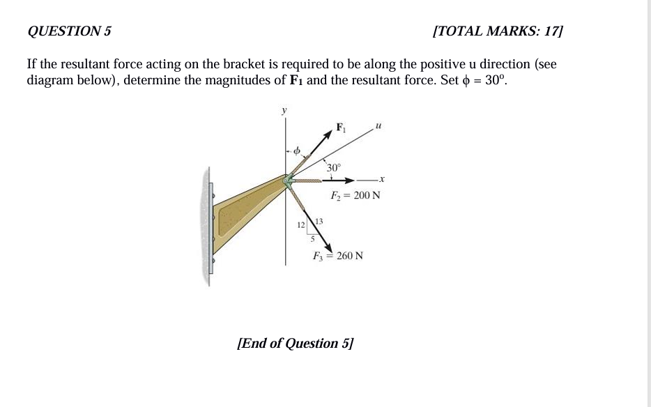 Solved QUESTION 5 [TOTAL MARKS: 17] ﻿If the resultant force | Chegg.com