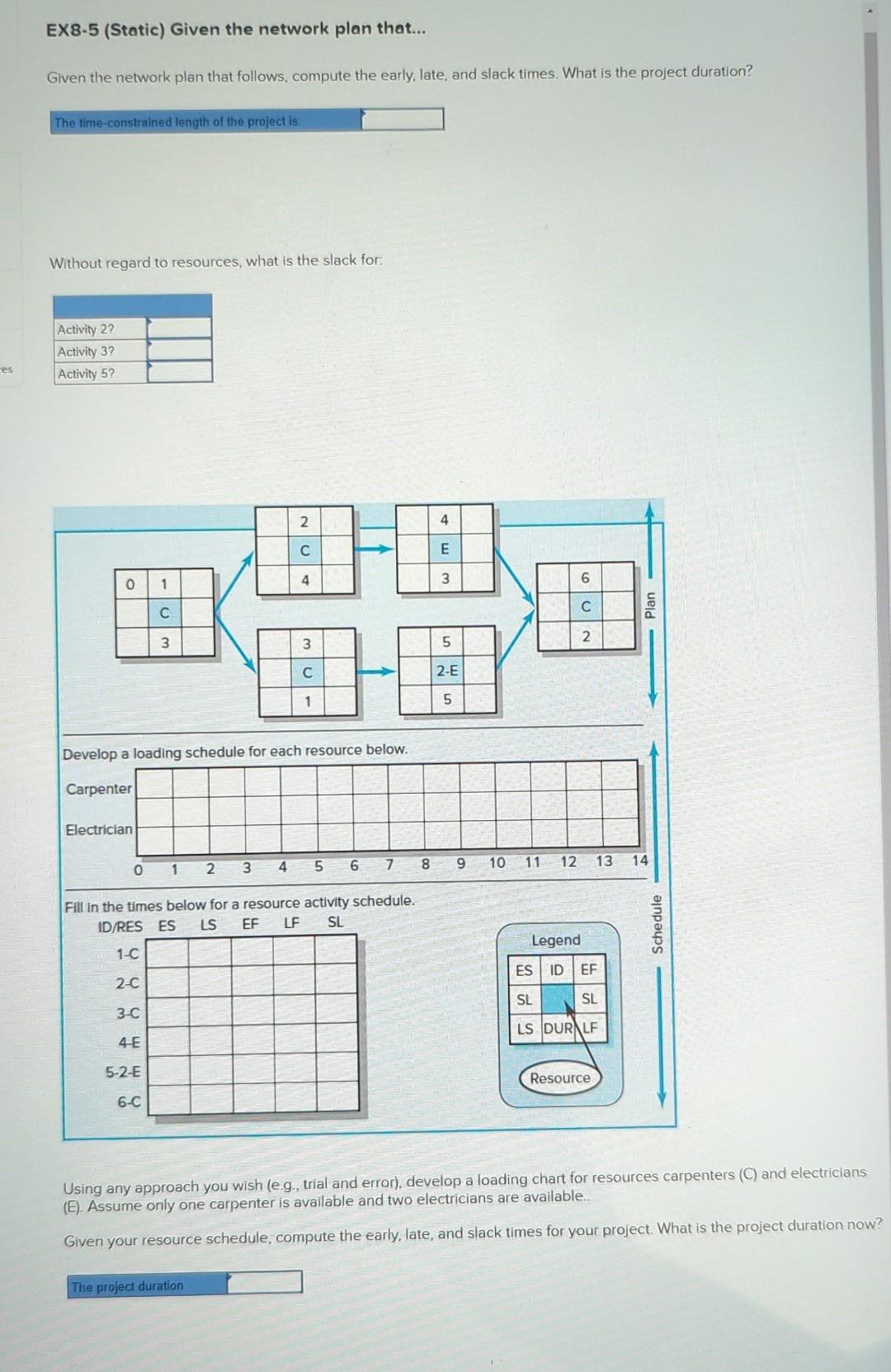 EX8-5 (Static) Given the network plan that... Given | Chegg.com