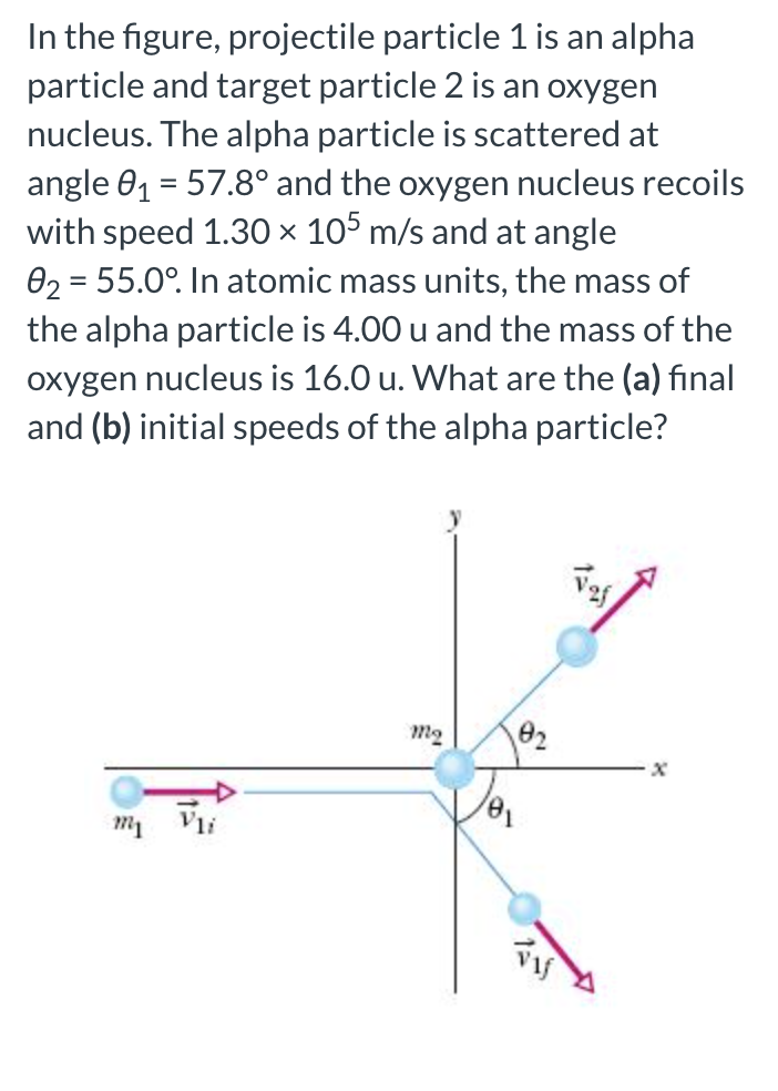 Solved In the figure, projectile particle 1 ﻿is an | Chegg.com