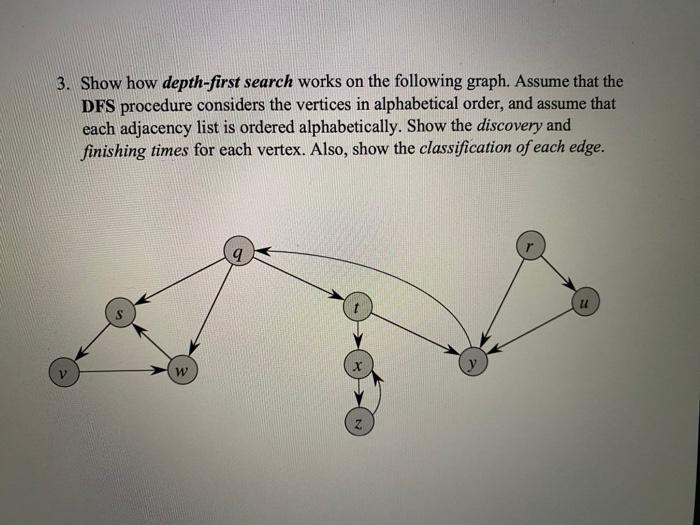 Solved 3. Show how depth-first search works on the following | Chegg.com