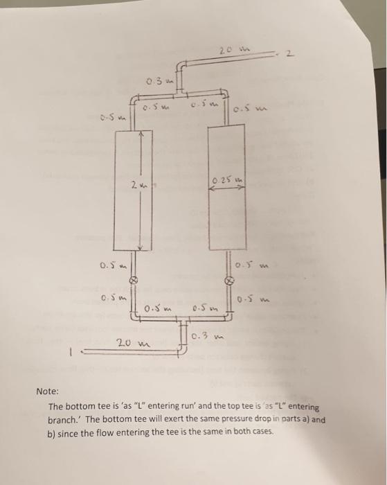 Solved Elutriated particles to the fines collector 3. (25) | Chegg.com