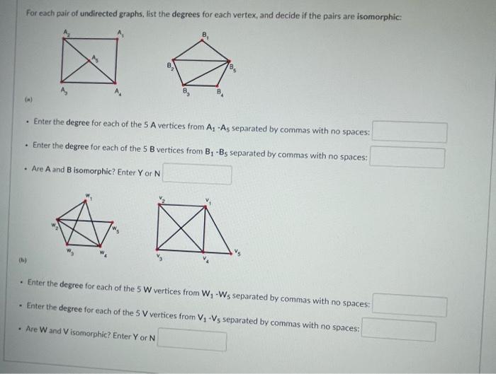 Solved For each pair of undirected graphs, list the degrees | Chegg.com