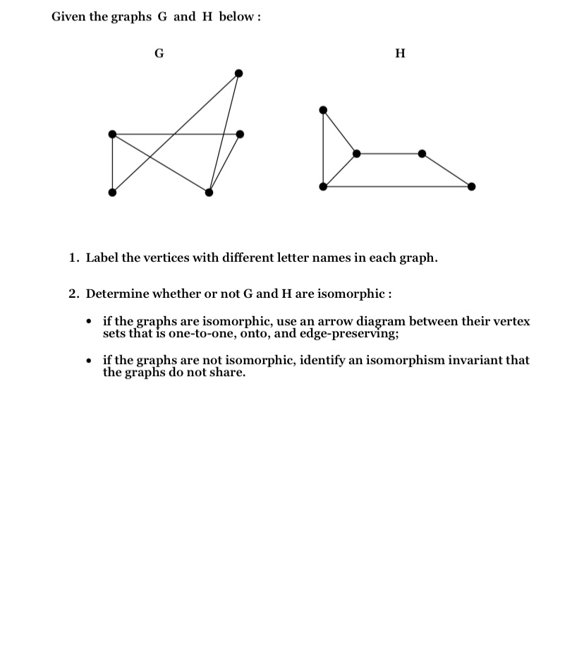 Solved Given the graphs G ﻿and H ﻿below :HLabel the vertices | Chegg.com