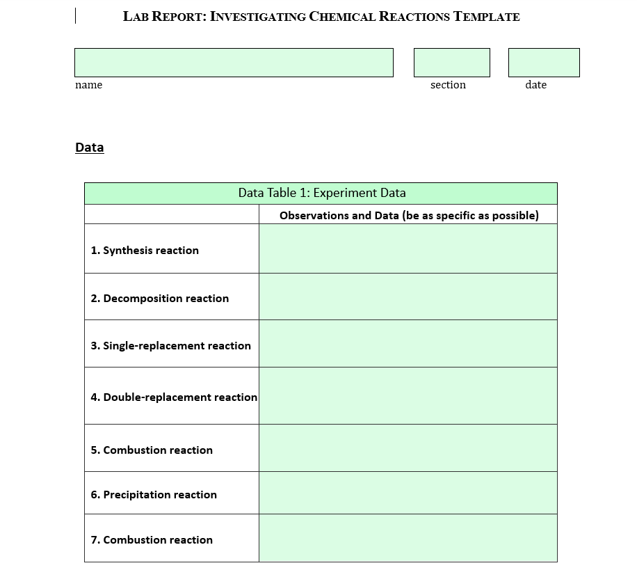 LAB REPORT: INVESTIGATING CHEMICAL REACTIONS TEMPLATE | Chegg.com