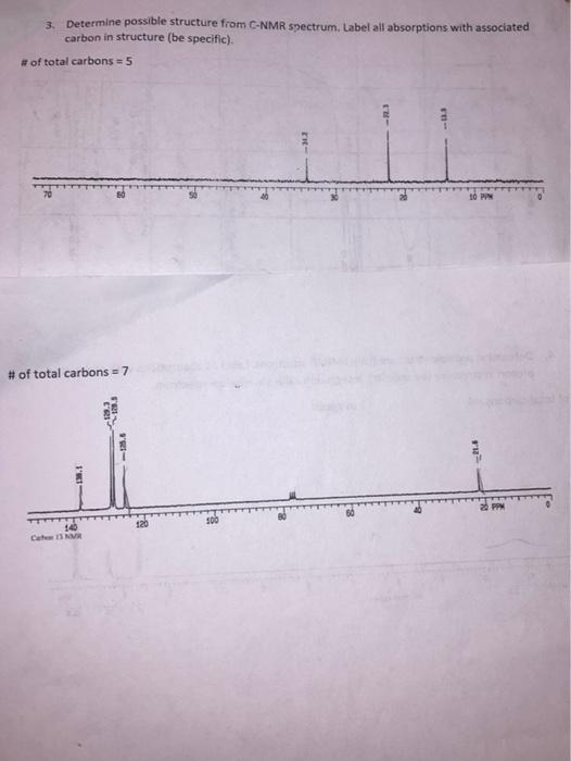 Solved 4. Determine possible structure from H-NMR spectrum. | Chegg.com