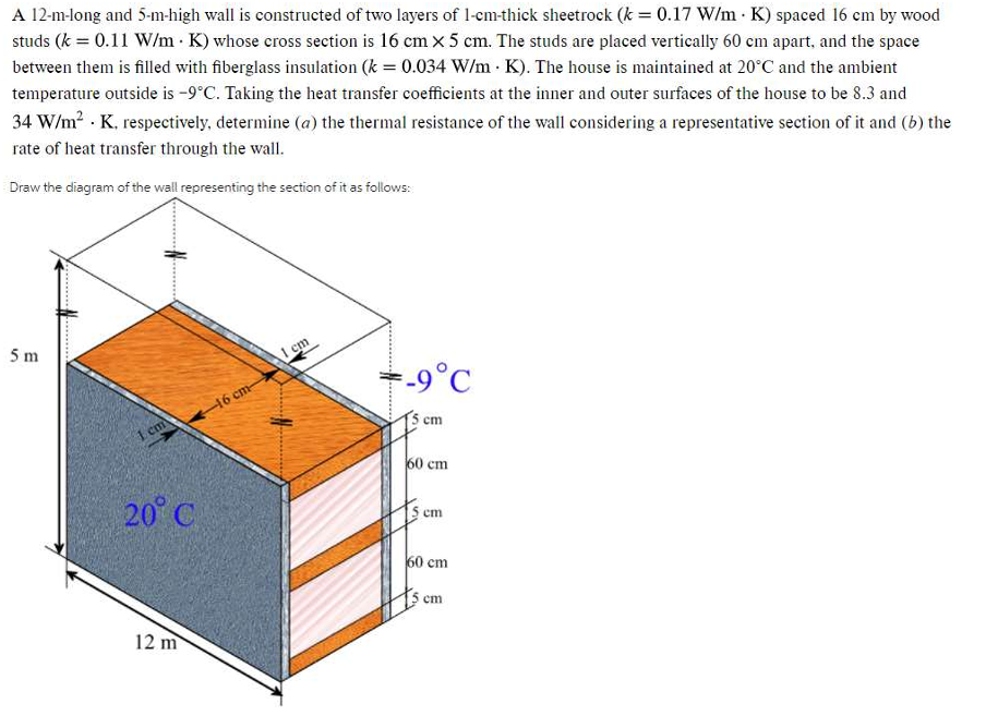 Solved A 12 -m-long and 5-m-high wall is ﻿constructed of | Chegg.com