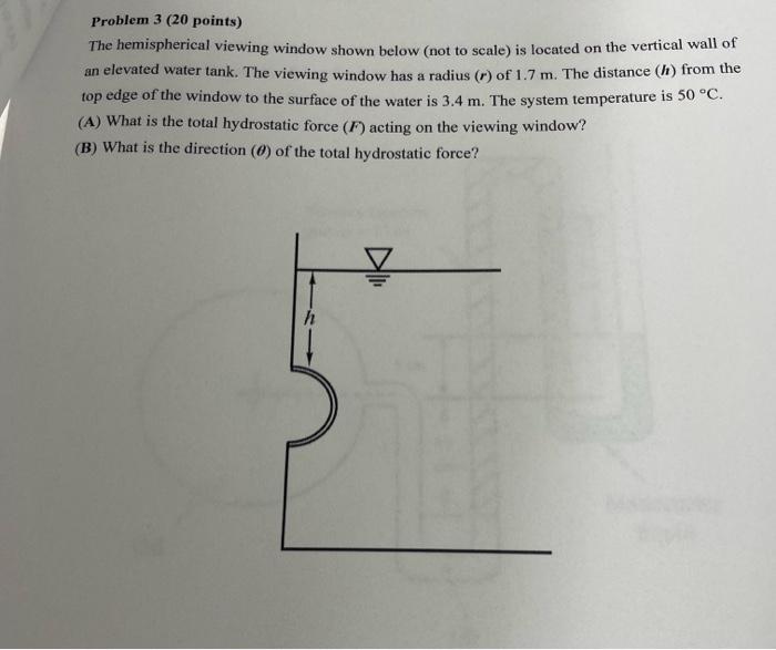 Solved Problem 3 (20 points) The hemispherical viewing | Chegg.com